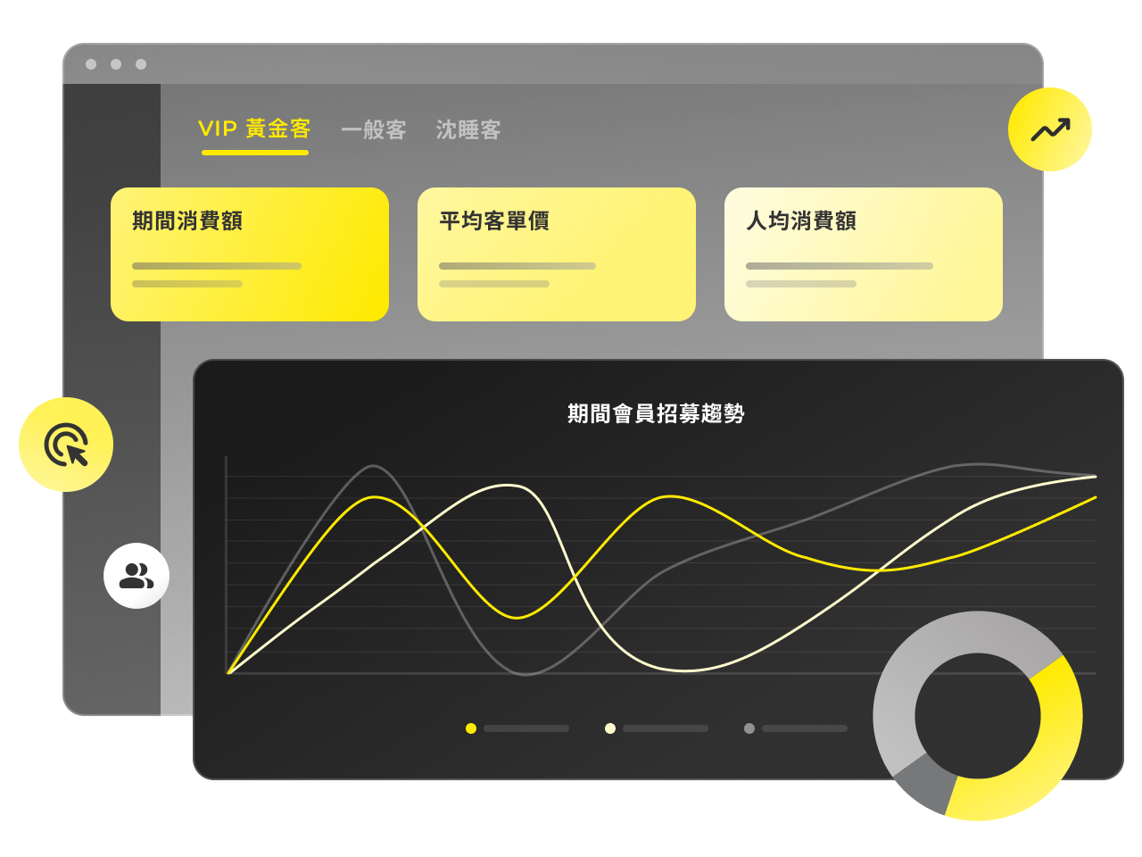 Ocard CRM 會員系統 - 提高顧客忠誠度、深化會員經營的 AI 行銷助手。用多維交叉分析撈出黃金客、一般客和沉睡客，精準分眾再行銷